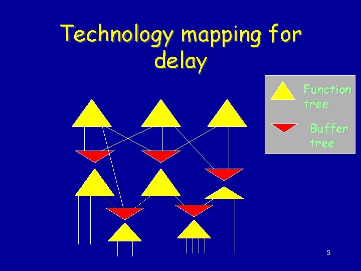 Logic Restructuring for Timing Optimization Outline Definitions and