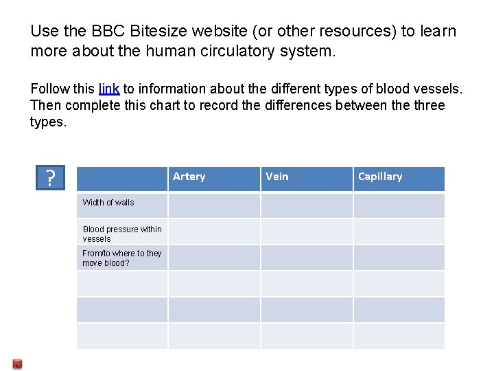Circulatory System in humans Biology Unit 1 4