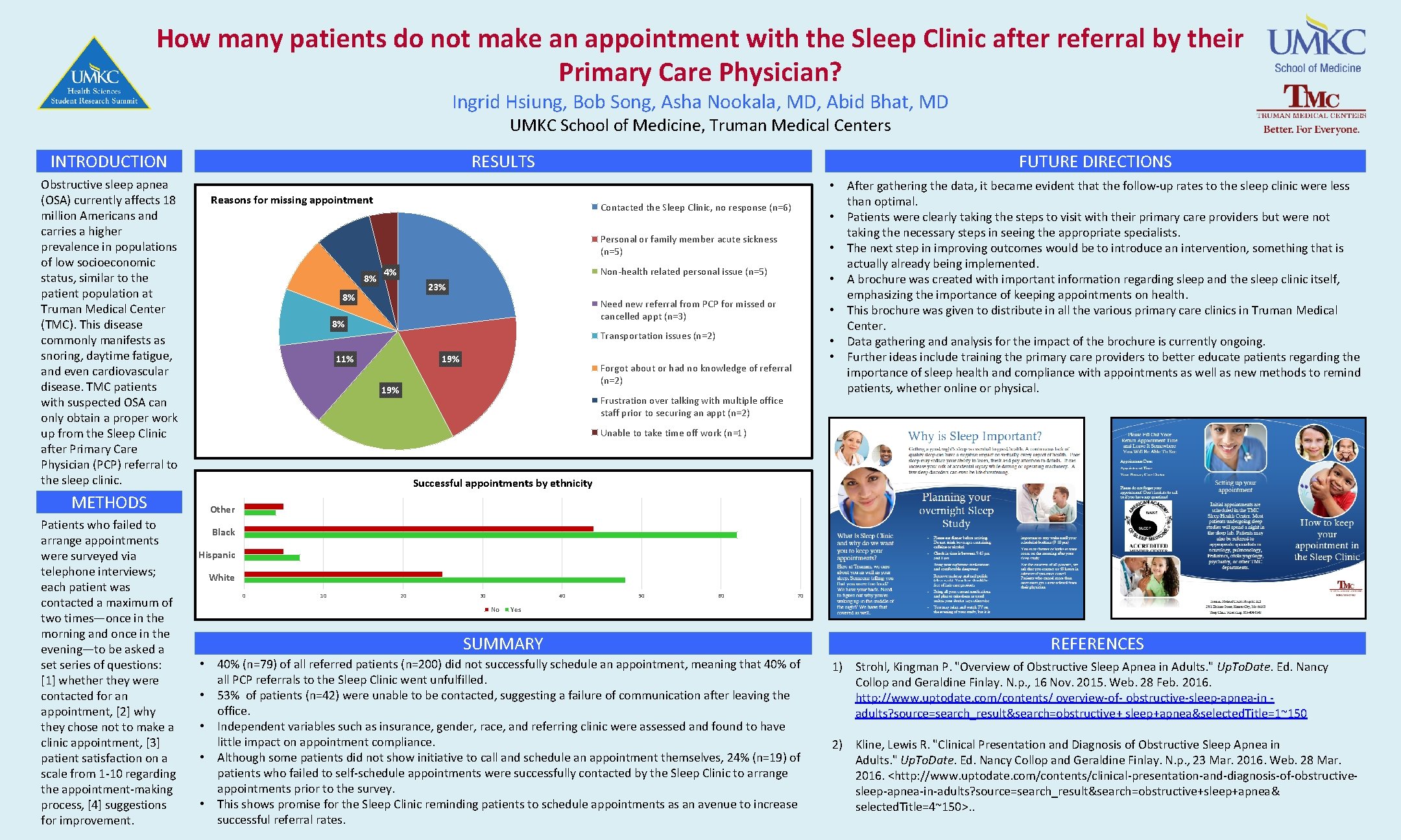 How many patients do not make an appointment