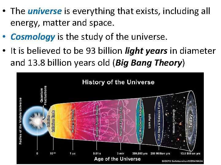 Introduction to Outer Space Astronomy is the branch