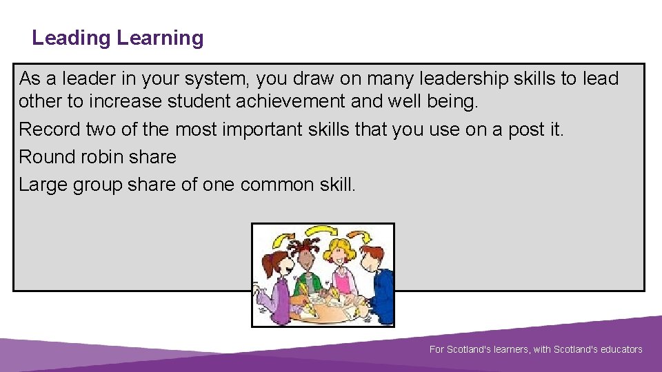 Evolving Systems Thinking Module 1 Leadership for System