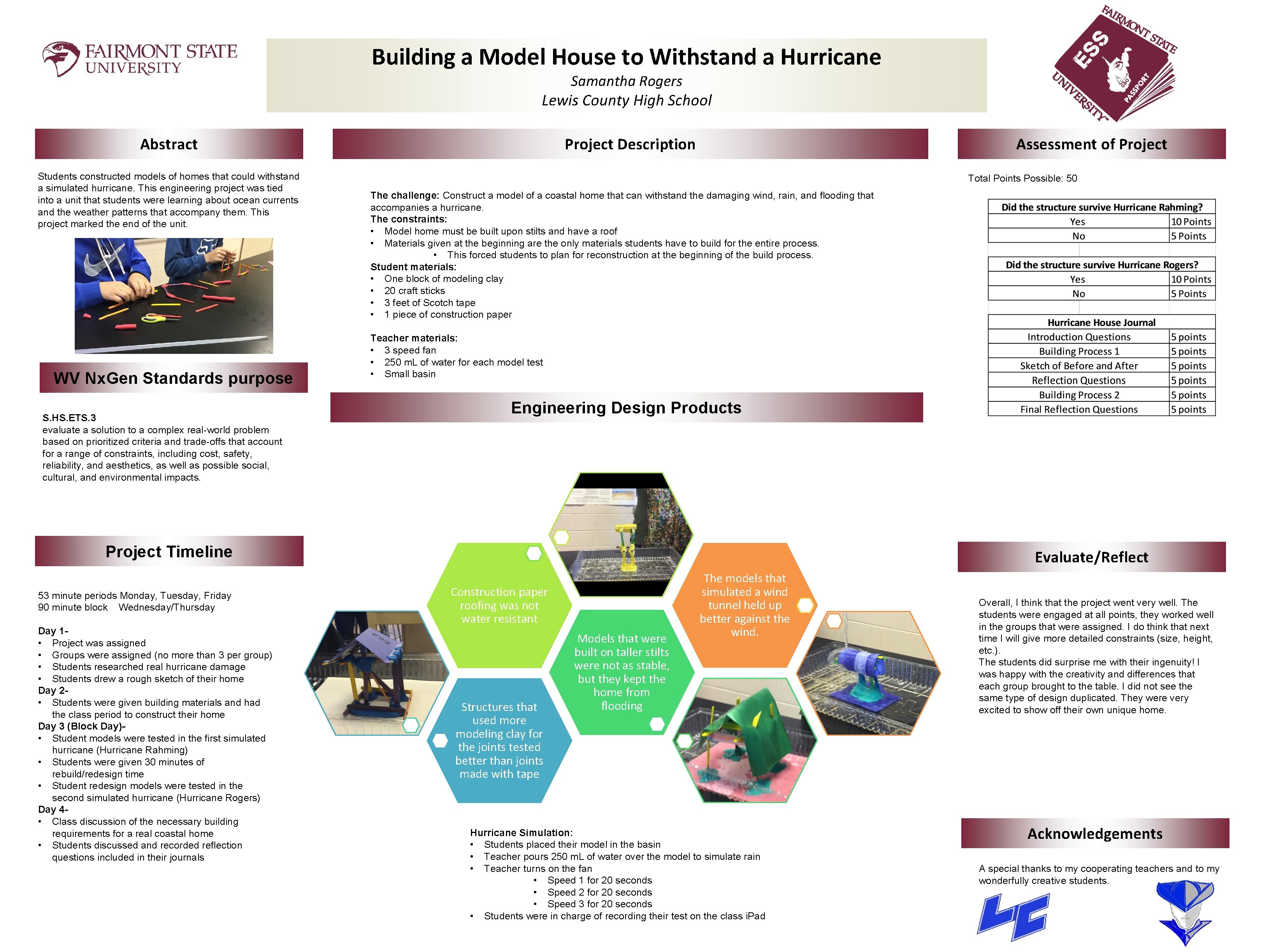 Building a Model House to Withstand a Hurricane