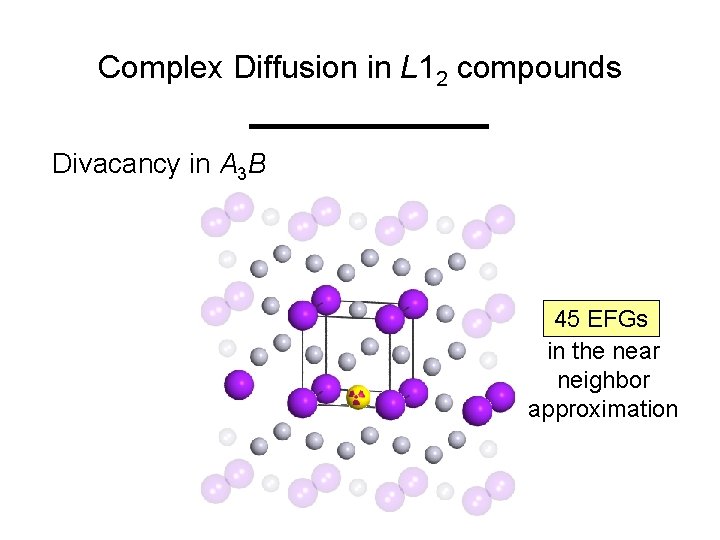 Modeling Complex Diffusion Mechanisms in L 12 Structured
