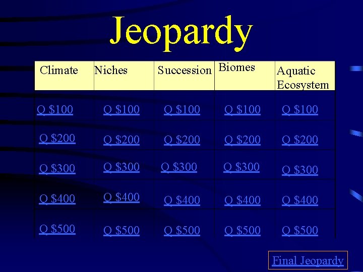 Jeopardy Climate Niches Succession Biomes Aquatic Ecosystem Q