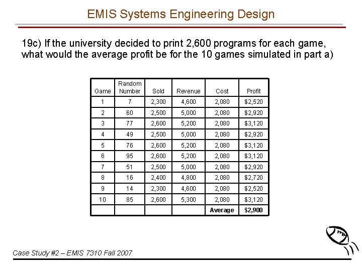 EMIS Systems Engineering Design Eastern State University Football