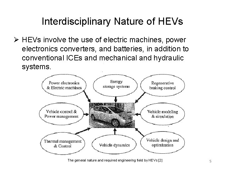 Mechatronics Module 1 Major Concepts of Hybrid Electric