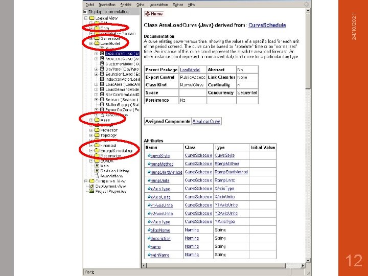 Integrated EMKPI Ontology for District and Building Energy