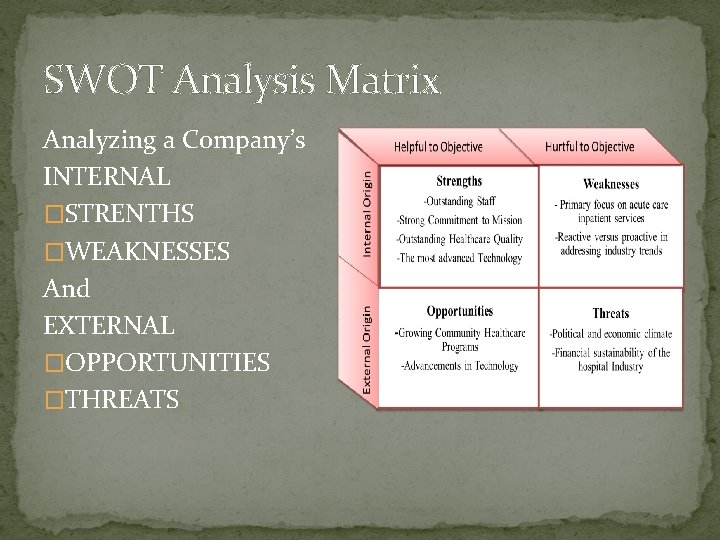Strategic Planning SWOT Analysis Maine Medical Center By