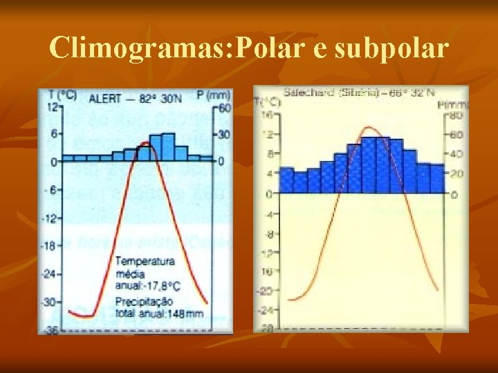 Europa Caractersticas Fsicas Relevo Hidrografia Clima e Vegetao