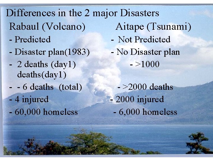 Papua New Guinea Brief Overview of Disasters World