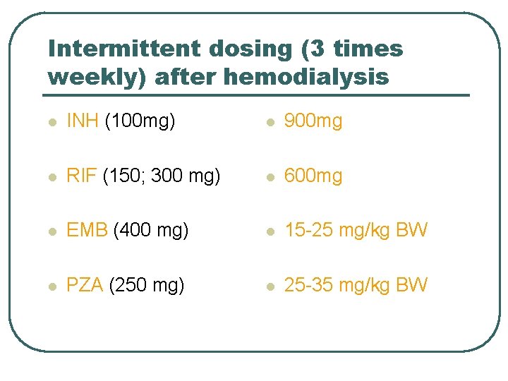 Guidelines for chemotherapy of tuberculosis in Taiwan 2005
