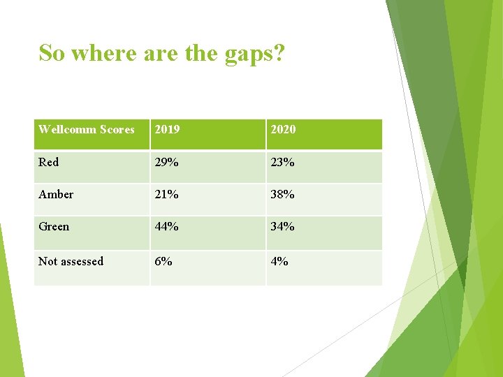 Year 1 Reading and Phonics Workshop Aims for