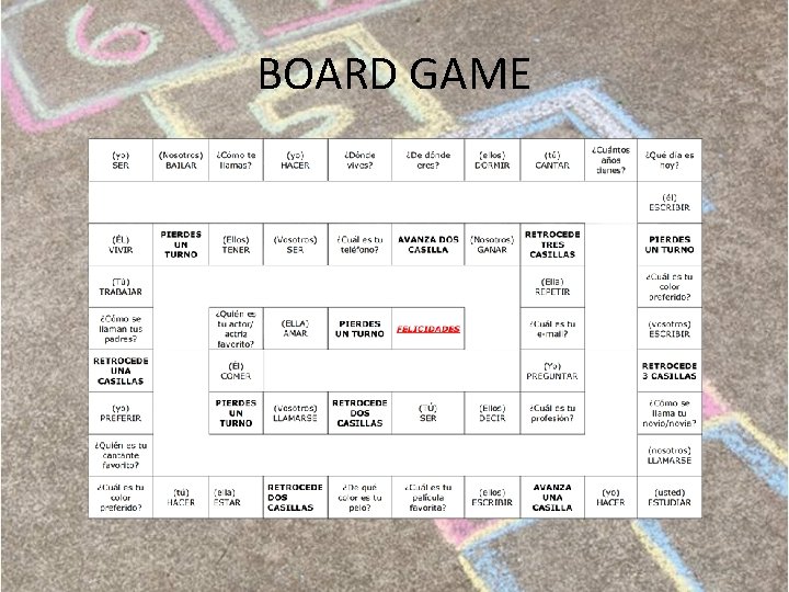 EL PRESENTE DE INDICATIVO Games and ludic activities