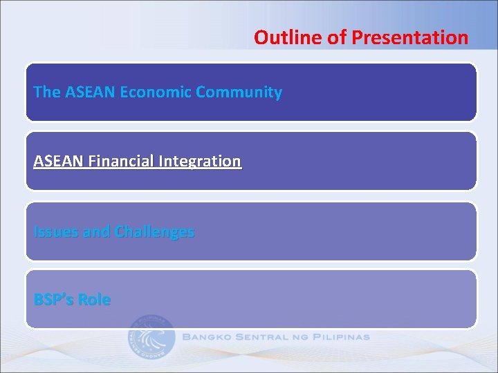 ASEAN FINANCIAL INTEGRATION Bankers Institute of the Philippines