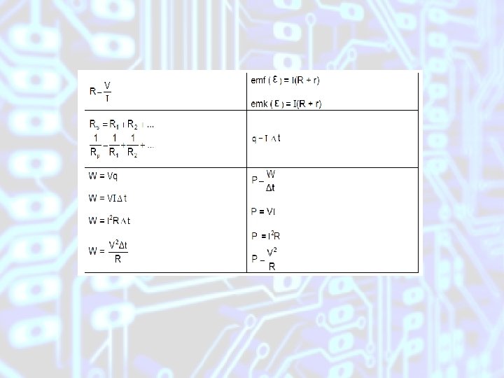 HERSIENING STROOMBANE STROOM DIE VLOEI VAN ELEKTRONE ELEKTRIESE