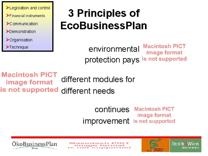 Eco Business Plan Vienna Steps into Environmental Management