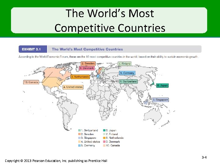 The Global Marketplace Chapter 3 Business in Action