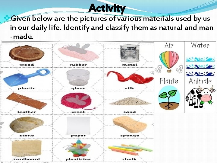 Welcome Activity v Given below are the pictures