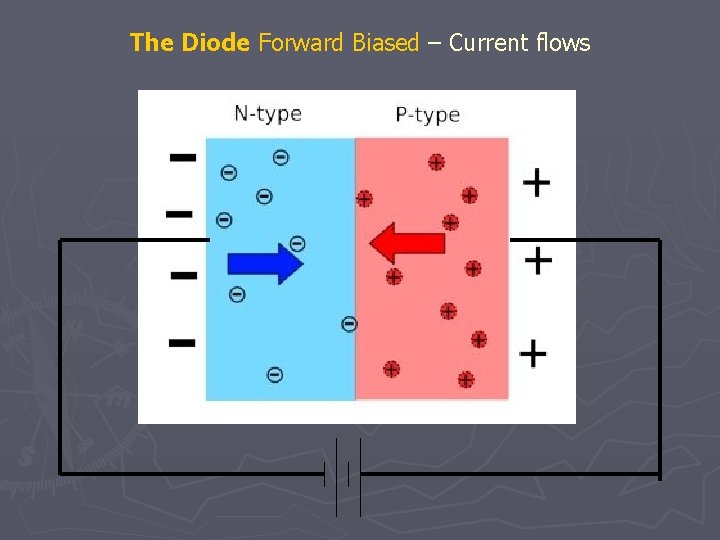 Relay Vacuum Tube and CRT Thermometer using Thermistor