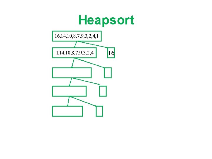 Lecture 4 DivideandConquer Whats SelfReducibility A problem can