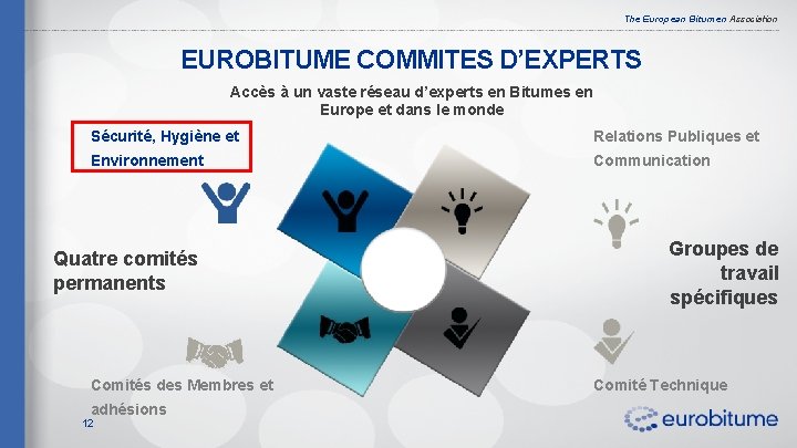 The European Bitumen Association EUROBITUME THE EUROPEAN BITUMEN