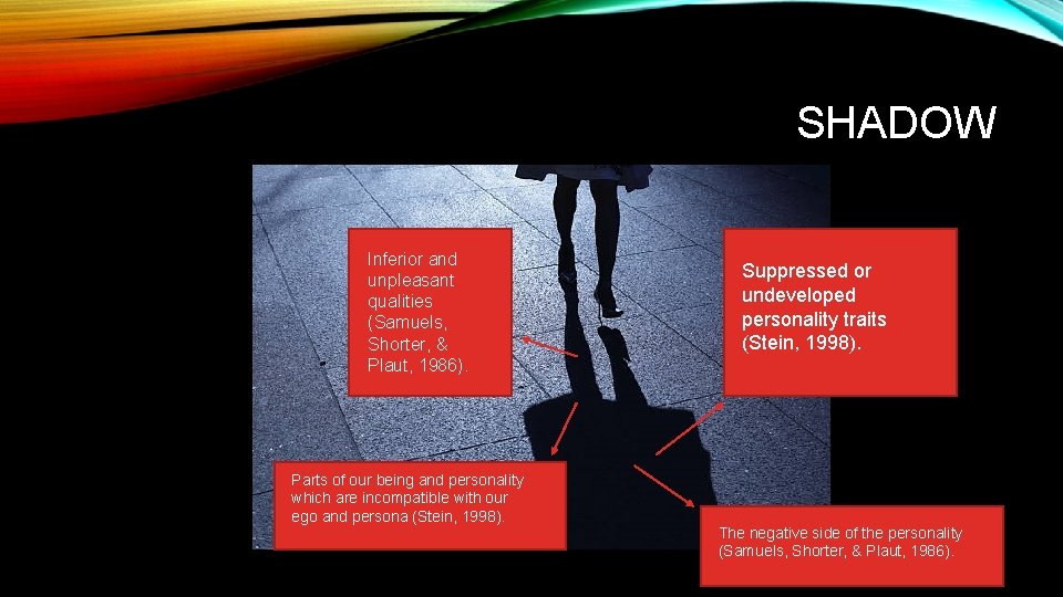 PERSONA AND SHADOW By Courtney Lynn Weixel PERSONA