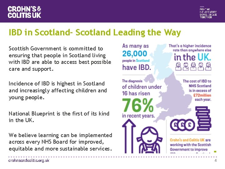 A personal journey through IBD Nancy Greig Health
