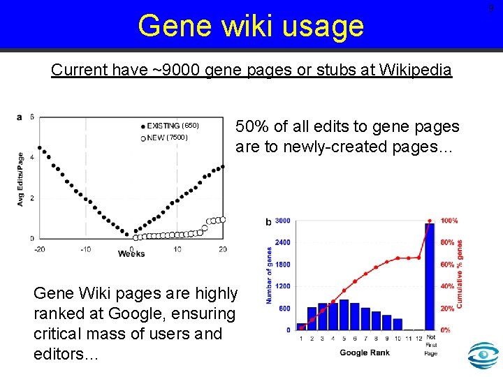 The Gene Wiki from a Bio RDFnave perspective
