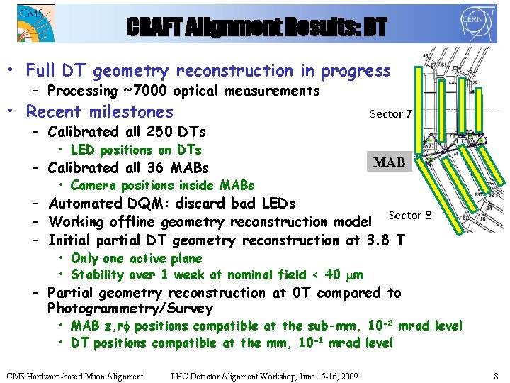 CMS Hardwarebased Muon Alignment LHC Detector Alignment Workshop