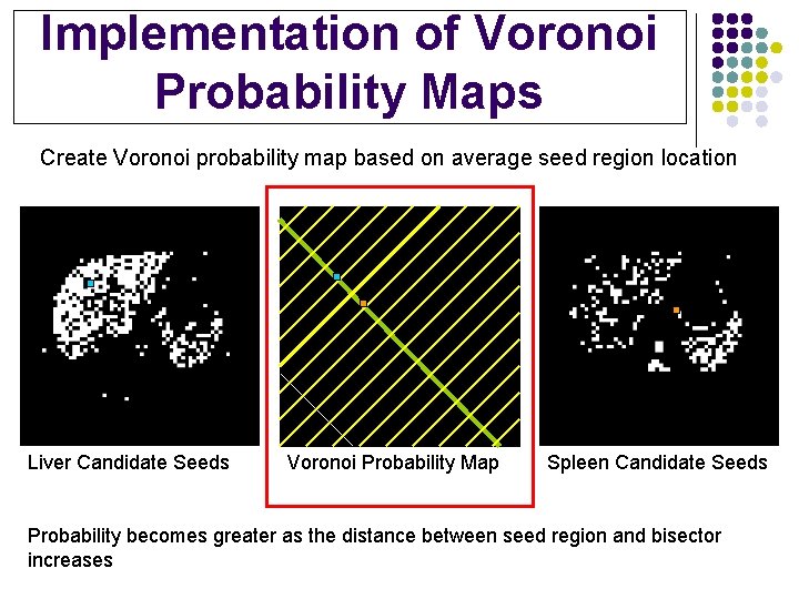 PROJECT 1 Voronoi Probability Maps for Seed Region