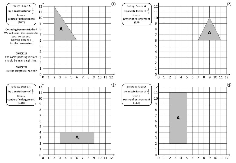 Enlargement Fractional Demonstration This resource provides animated ...