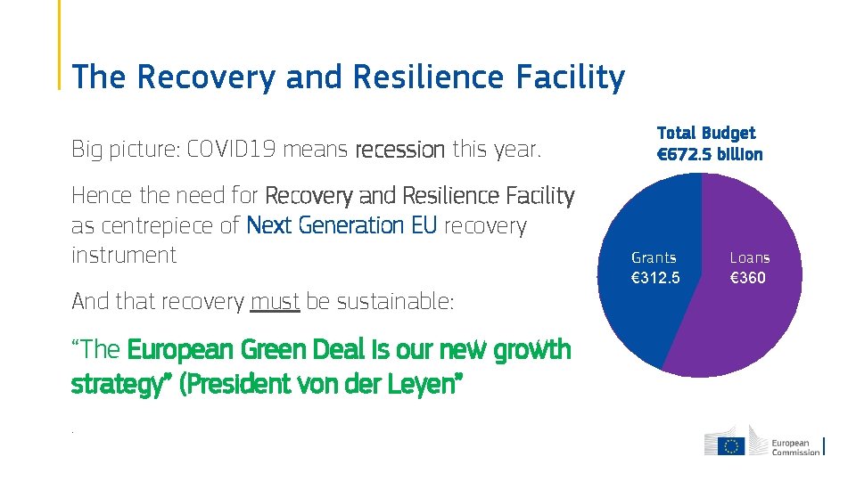 Powering Europes recovery The Recovery and Resilience Facility