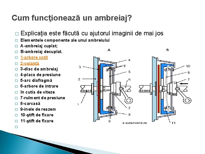 Modulul Automobile Tema Transmisia automobilului Ambreaiajul clasa a
