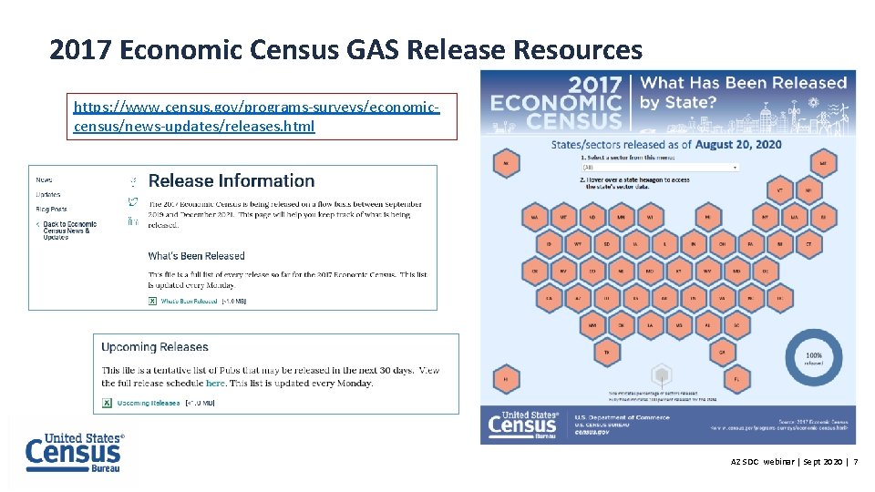 Census Has Business Data An Update on the
