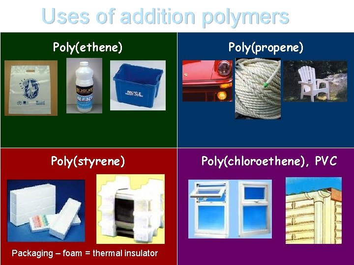 C 1 Carbon Chemistry Revision Lesson Two 10242021