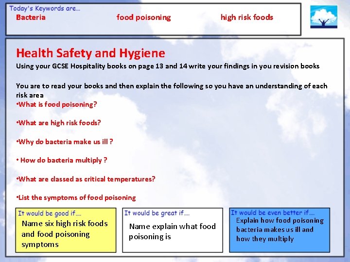 Bacteria food poisoning high risk foods Health Safety