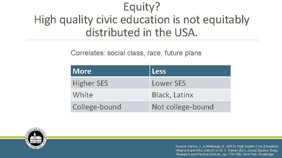 March GATE Equity Webinar Equity with AP Civics