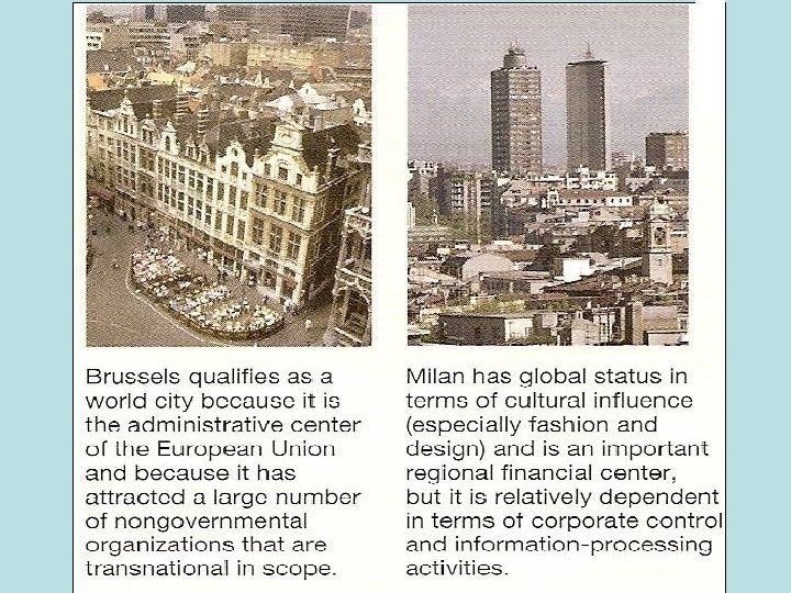 World Cities World Urban System Plot these cities