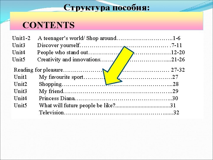 CONTENTS Unit 1 2 Unit 3 Unit 4