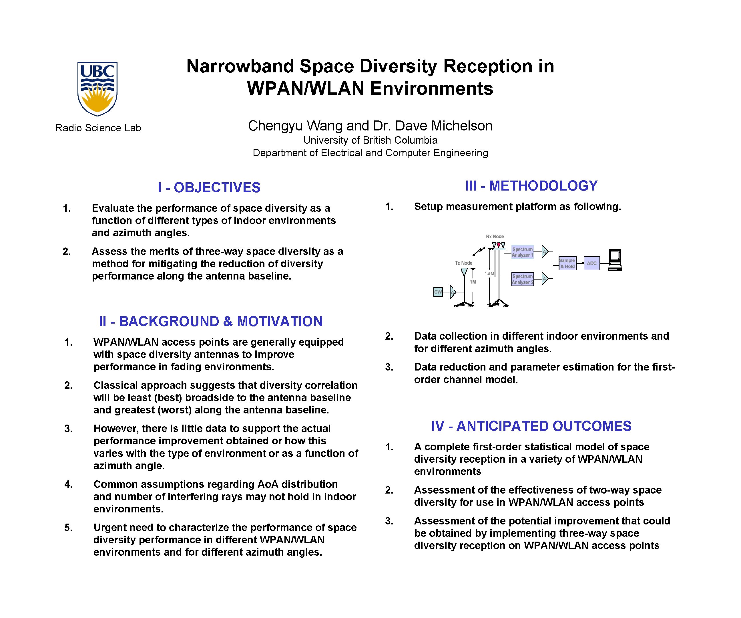 Narrowband Space Diversity Reception in WPANWLAN Environments Radio