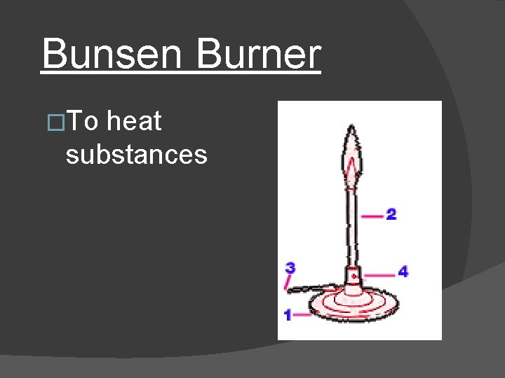 LAB 1 Laboratory Safety Rules PRACTICAL MICROBIOLOGY Welcome