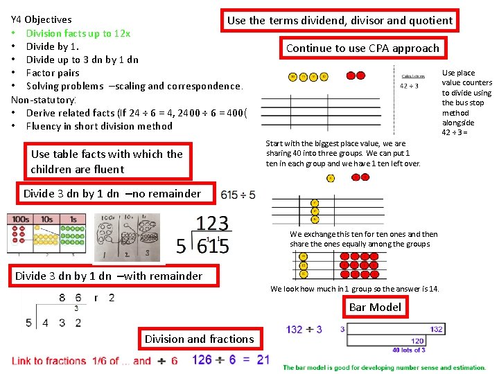 Division Progression YR to Y 6 YR Objectives