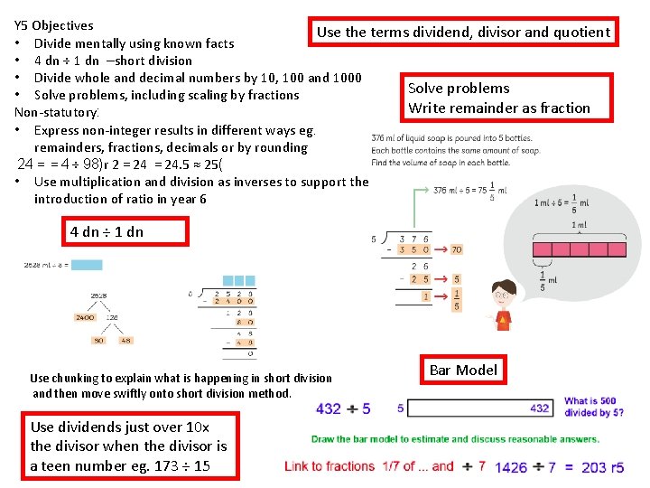 Division Progression YR to Y 6 YR Objectives