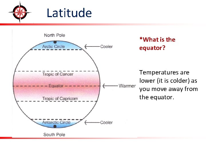Humanities Weather and Climate BRITAIN LO Know what