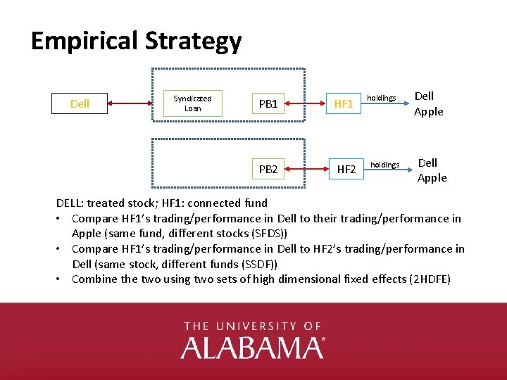 Prime Information Brokerage Kevin Mullally Sugata Ray University
