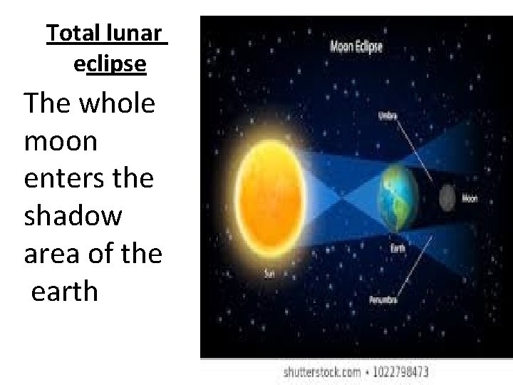 Unit 3 Lunar eclipse Lunar eclipse Definition It