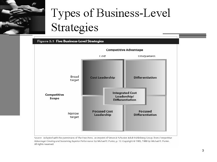Understanding Business Strategy Concepts Cases Part 3 Strategy