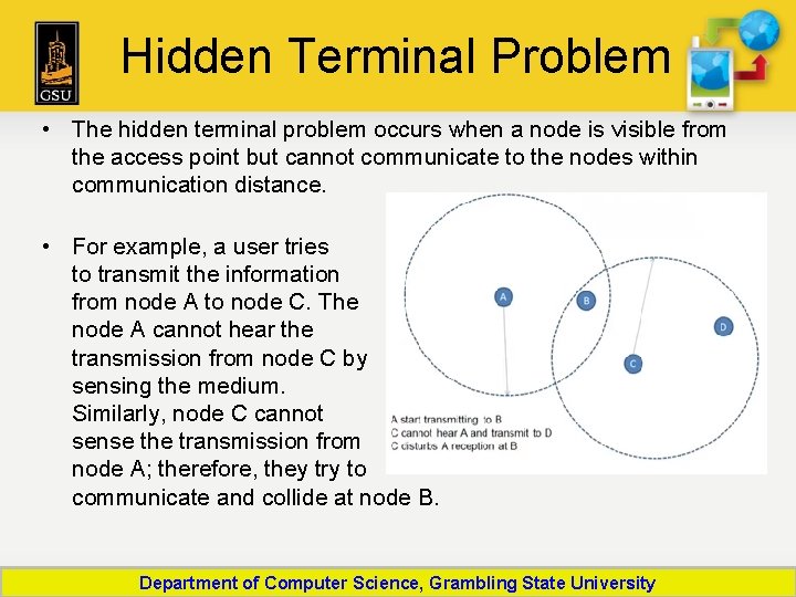 Simulating the Cognitive Networks Using Cloud to Solve