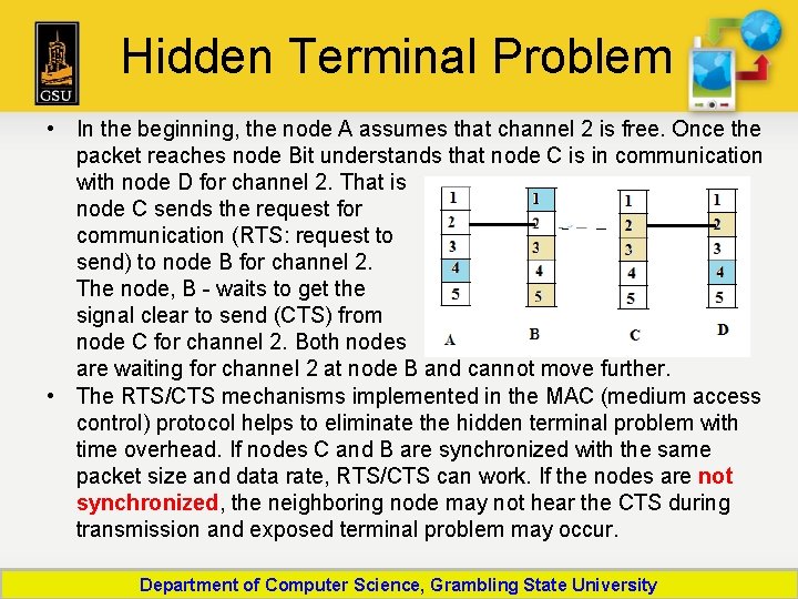 Simulating the Cognitive Networks Using Cloud to Solve