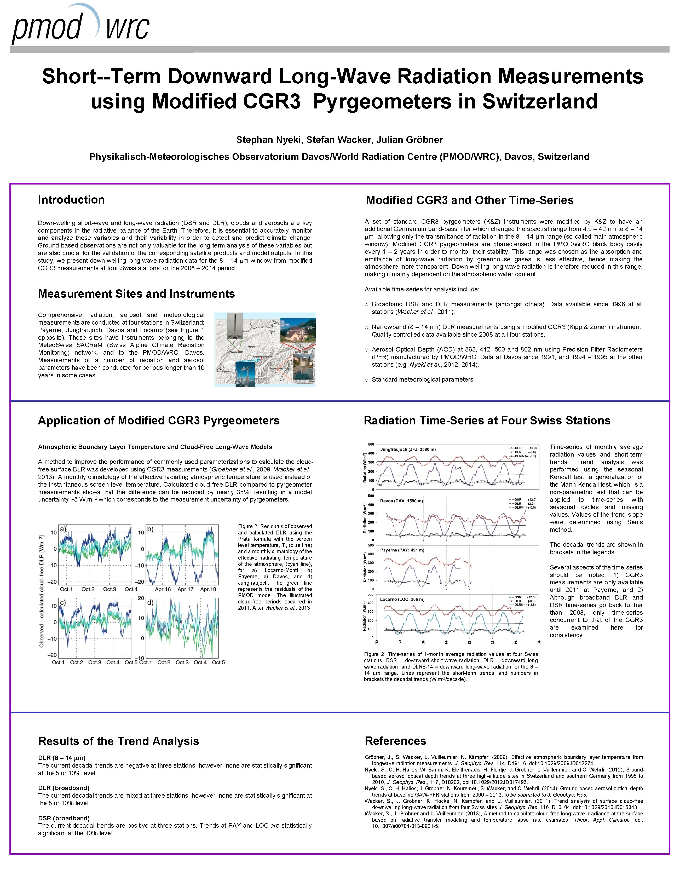 Short Term Downward Long Wave Radiation Measurements using